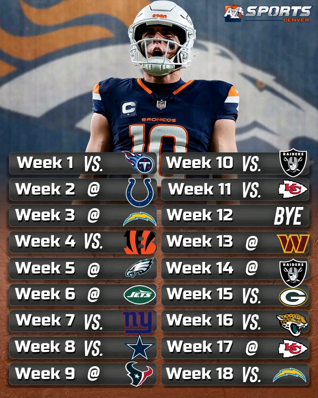 Denver Broncos 2025 Season Preview: A Journey Through a Historic ...